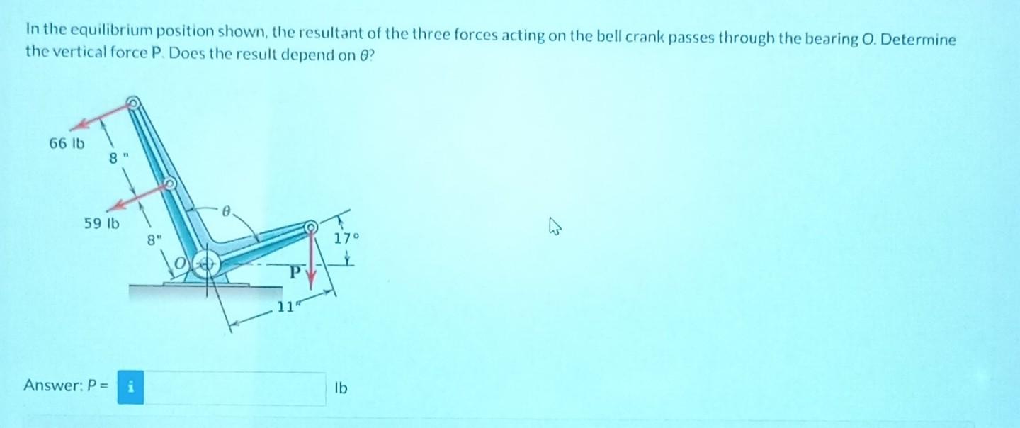 Solved In the equilibrium position shown, the resultant of | Chegg.com