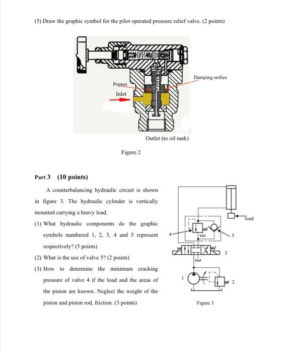 Solved (5) Draw the graphic symbol for the pilot operated | Chegg.com