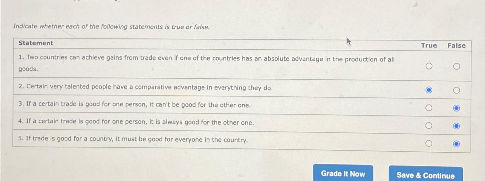 Solved Indicate whether each of the following statements is | Chegg.com