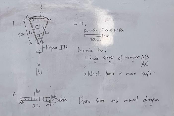 Solved L1=L2 Dimension of cross section 30 mm Determine the; | Chegg.com