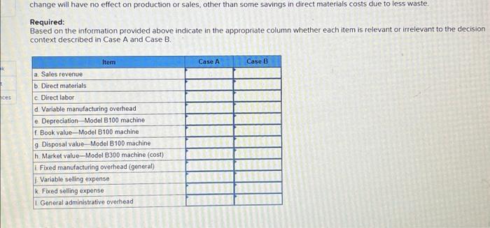 Solved Cher Exercise 13-1 (Static) Identifying Relevant | Chegg.com