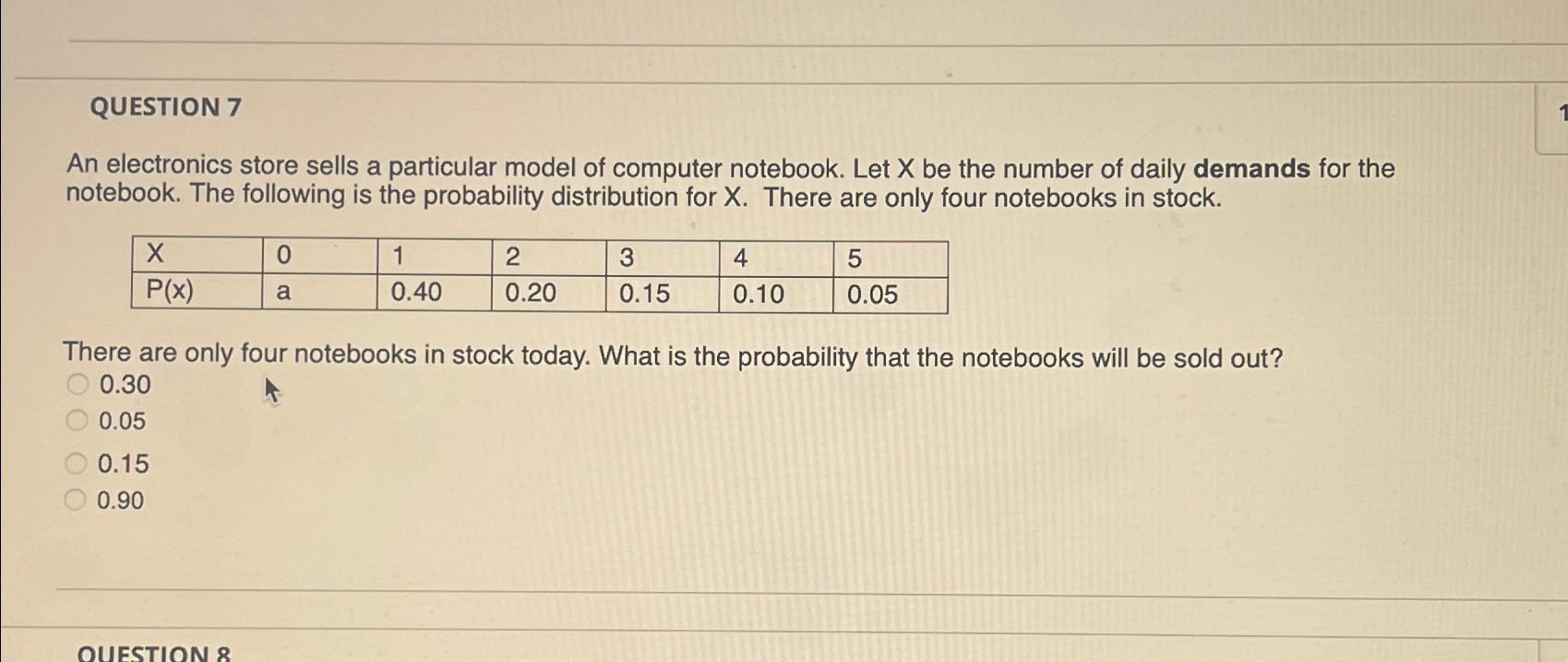 QUESTION 7An electronics store sells a particular | Chegg.com