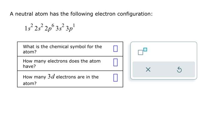 Solved A neutral atom has the following electron | Chegg.com