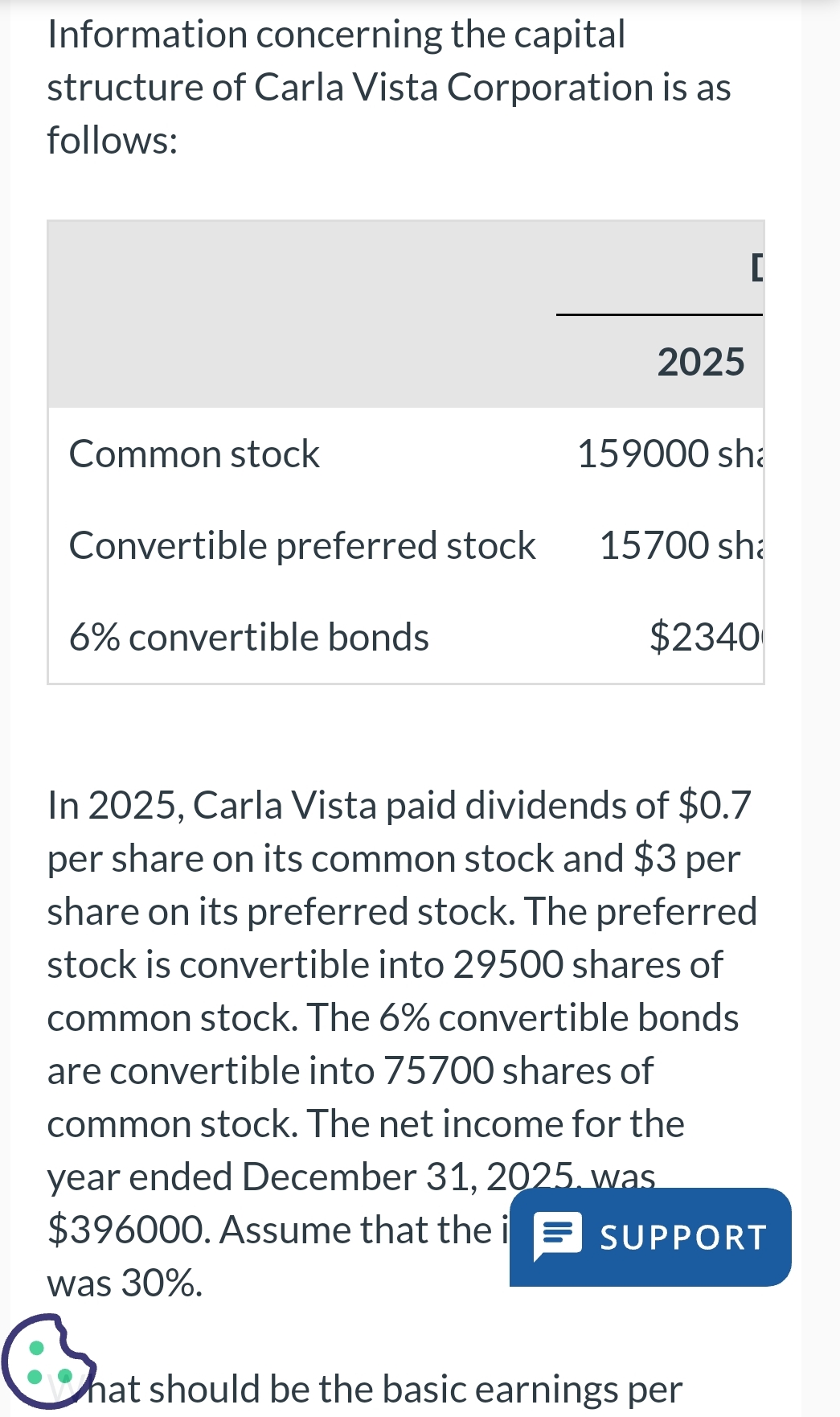 Solved Information concerning the capital structure of Carla | Chegg.com