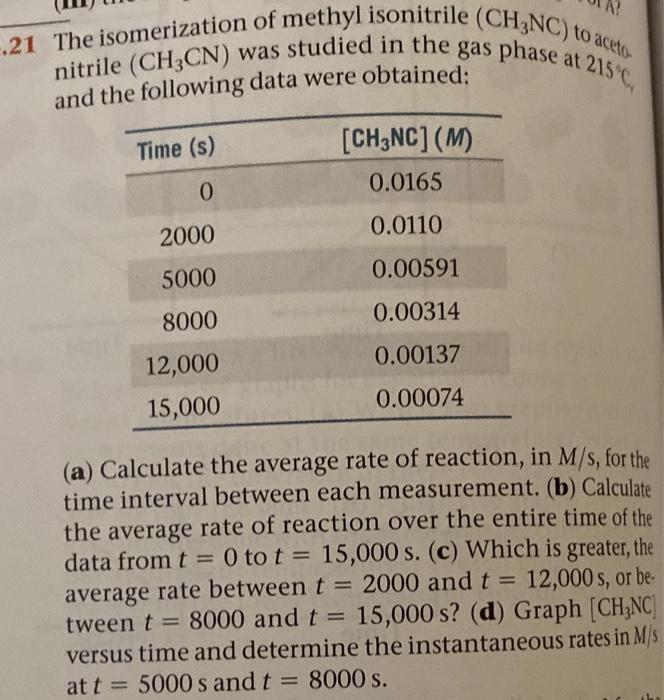 Solved -.21 The isomerization of methyl isonitrile (CH2NC) | Chegg.com