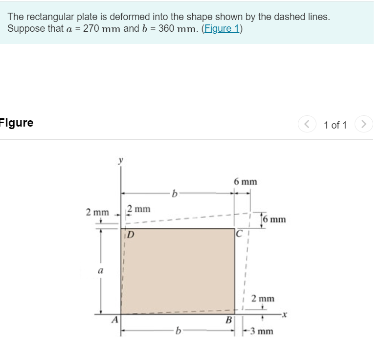 Solved The rectangular plate is deformed into the shape | Chegg.com