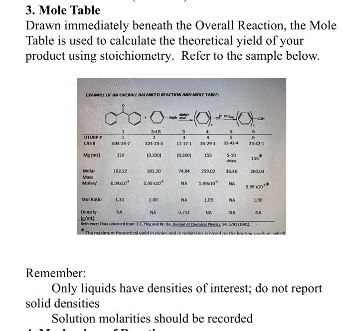 Solved CH3 CH3 НСТОН Н" - Н,0 CH3 СІ H₂CT OH , CH3 H3C"ci | Chegg.com