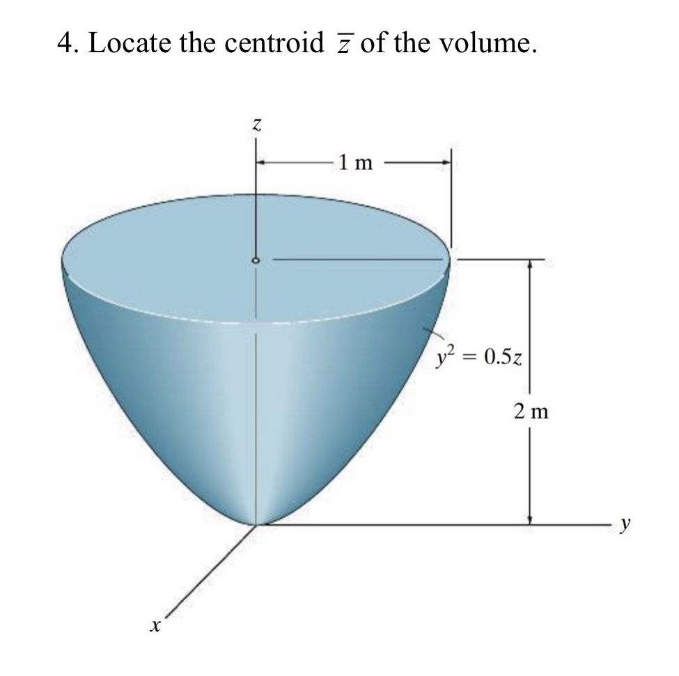Solved Locate the centroid ?bar (z) ﻿of the volume. | Chegg.com