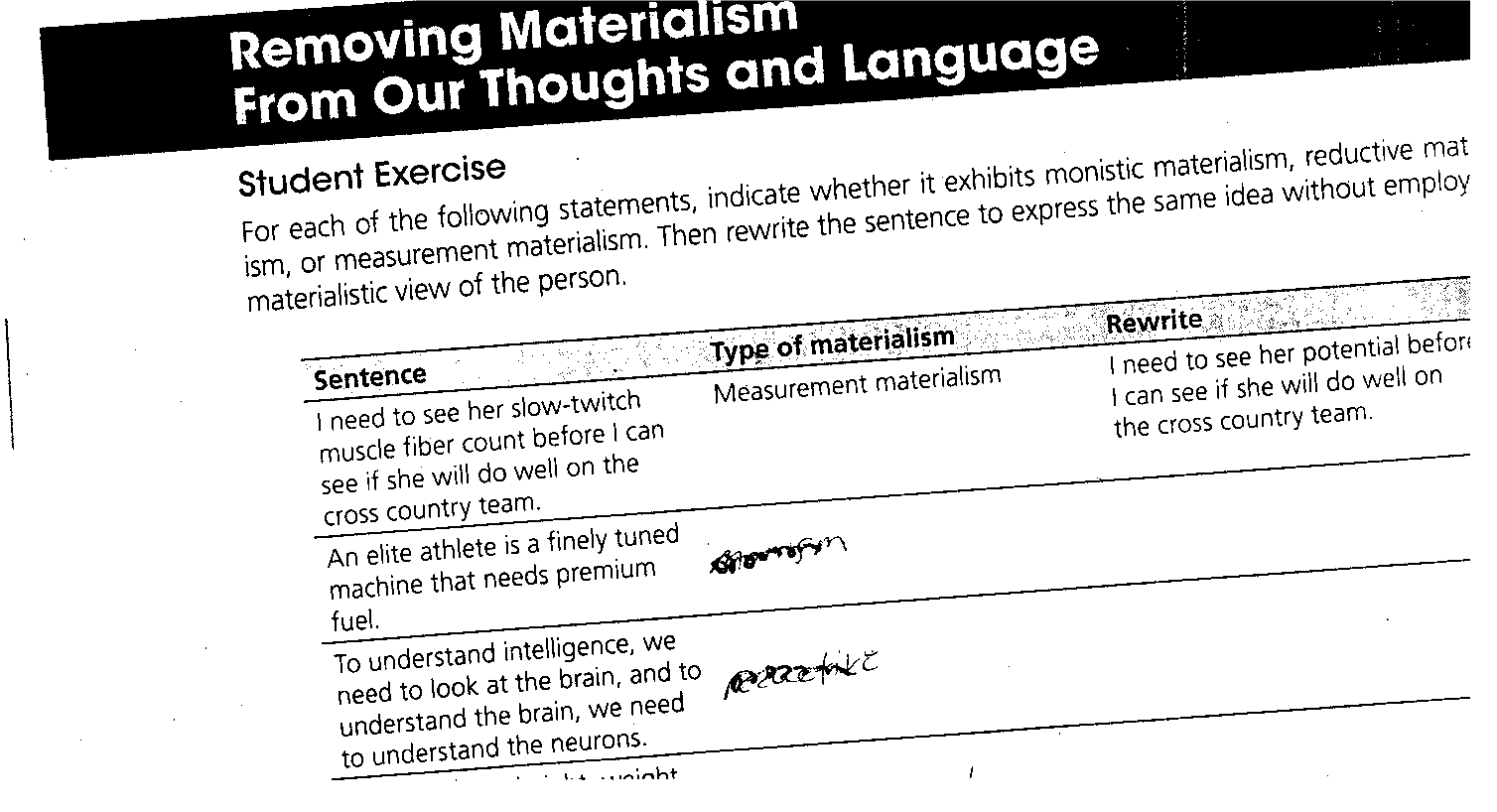 Solved Removing MaterialismFrom Our Thoughts and | Chegg.com