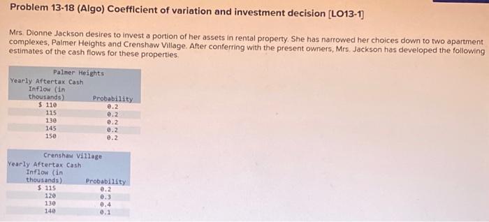 Solved Prodrem 15-18 (Algo) Coefficient of variation and | Chegg.com