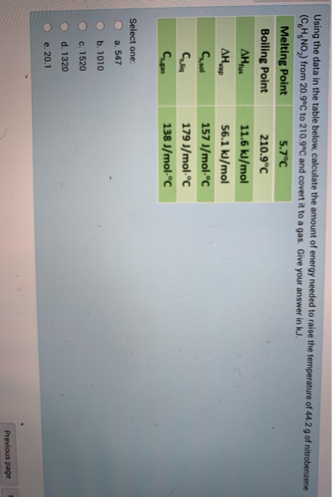 Solved Using the data in the table below, calculate the | Chegg.com