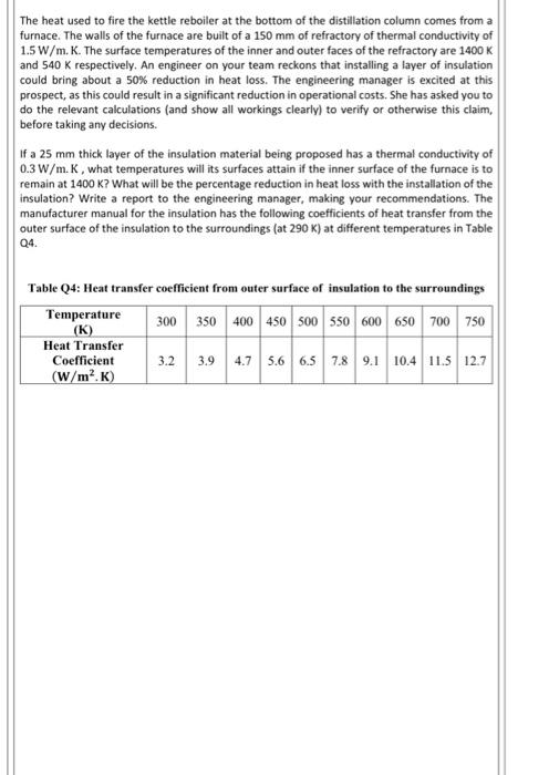 Solved The heat used to fire the kettle reboiler at the | Chegg.com