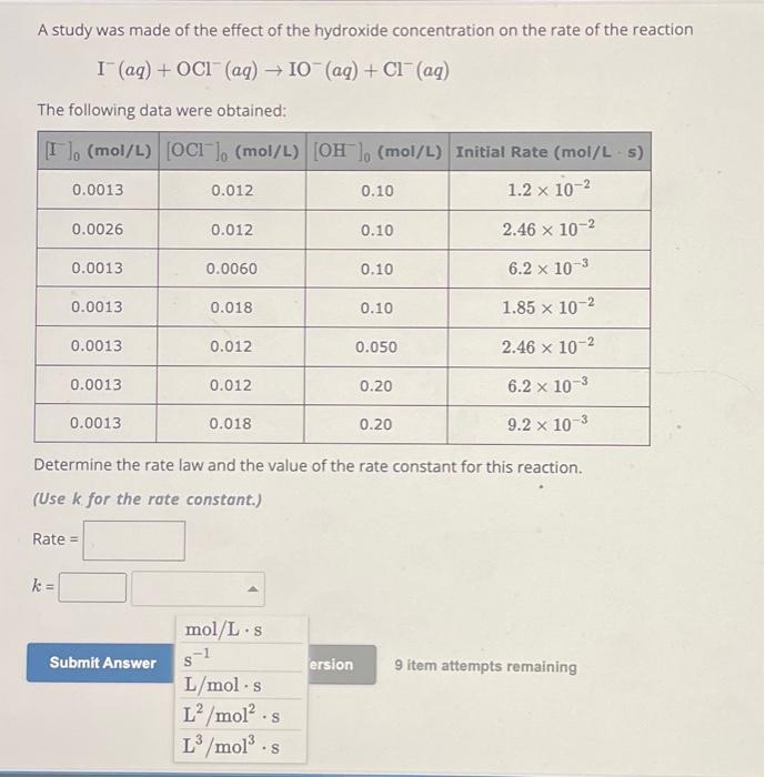 Solved Consider The Following Initial Rate Data For The 3090