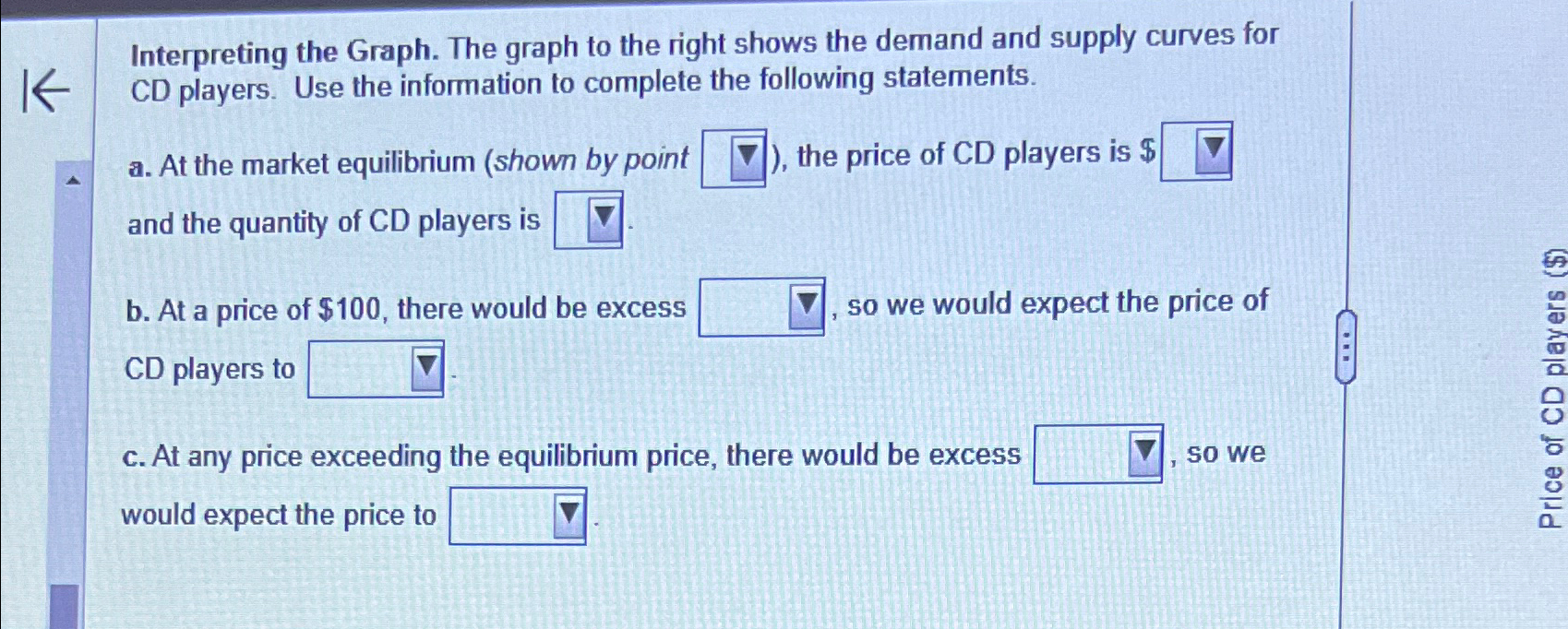 Solved Interpreting the Graph. The graph to the right shows | Chegg.com