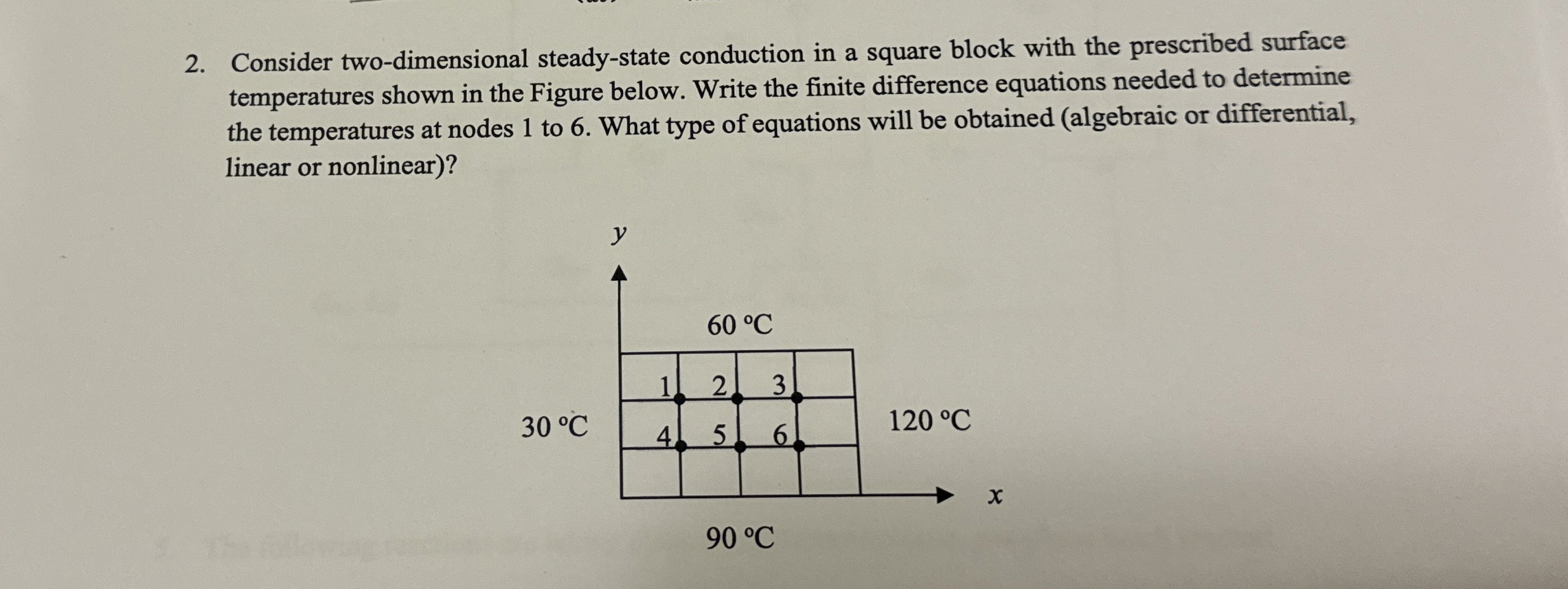 Solved Consider two-dimensional steady-state conduction in a | Chegg.com