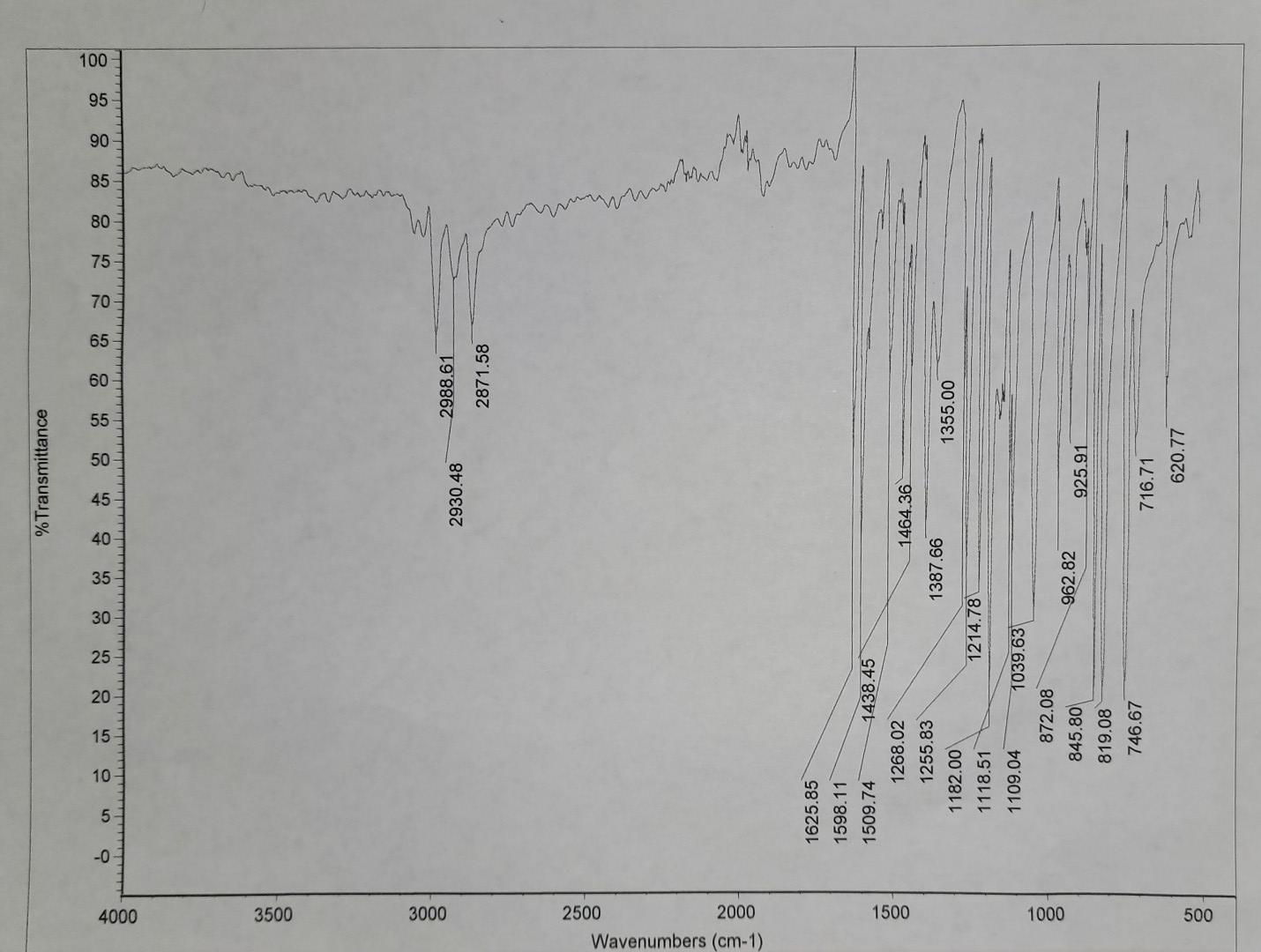complete 3 major IR peaks and their bond types. | Chegg.com