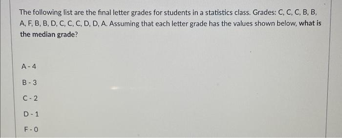 Solved The following list are the final letter grades for | Chegg.com