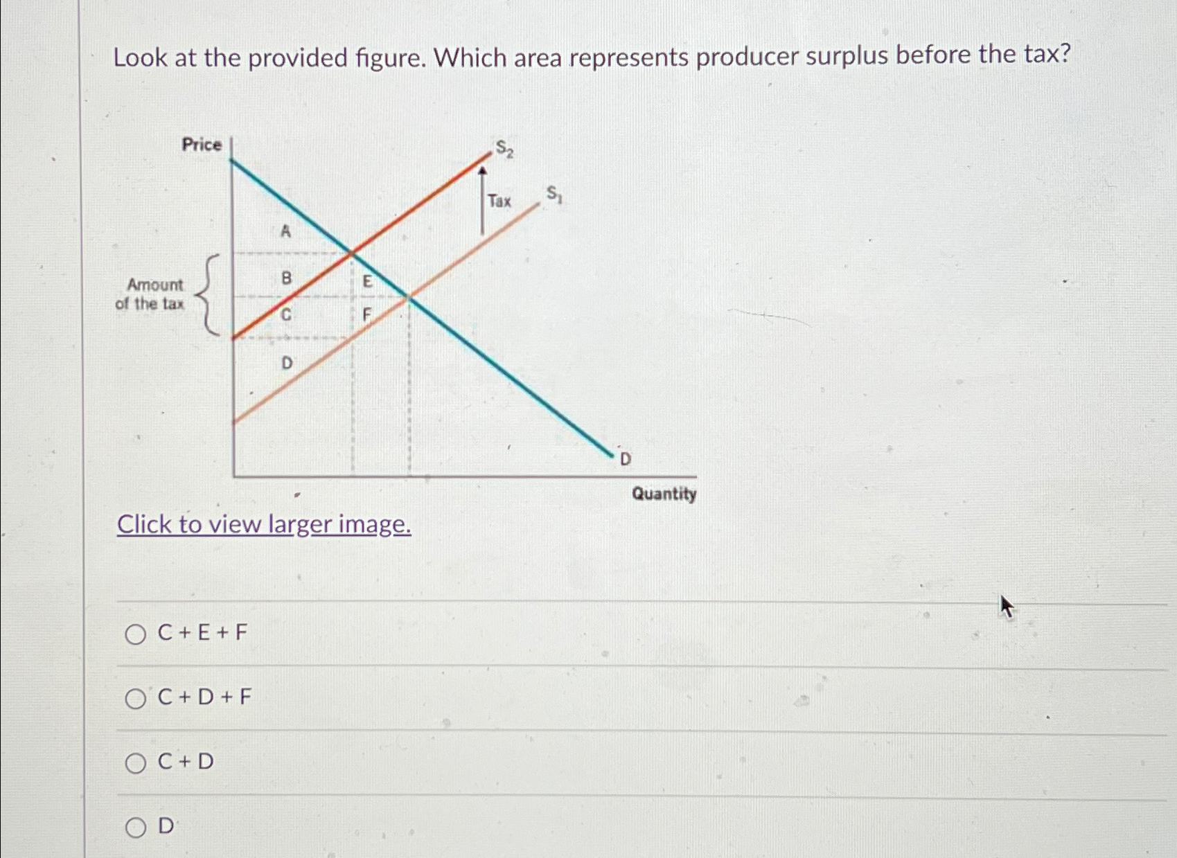 Solved Look at the provided figure. Which area represents | Chegg.com