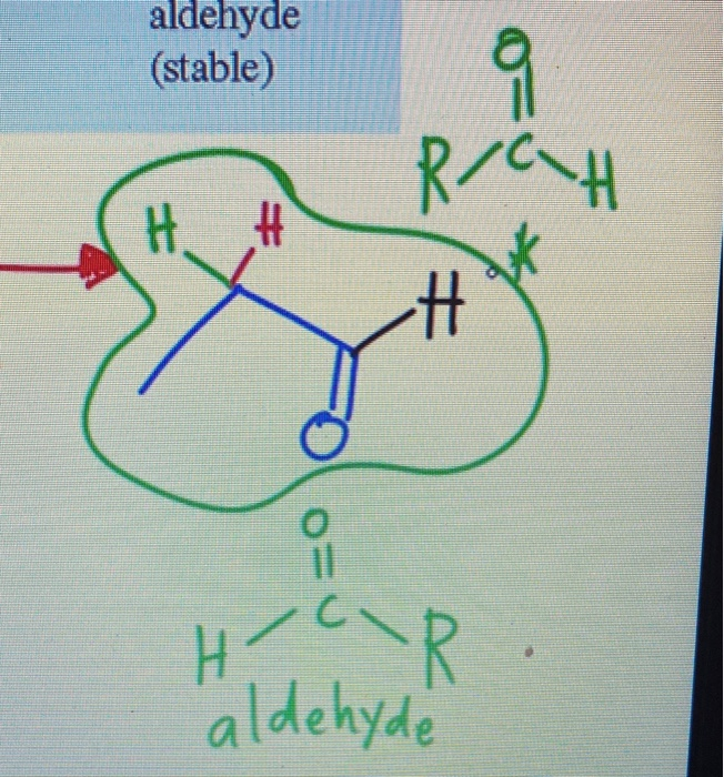 Solved aldehyde (stable) RCH o=o0 HR aldehyde | Chegg.com
