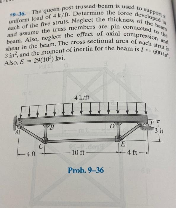 Solved *9-36. The queen-post trussed beam is used to support | Chegg.com