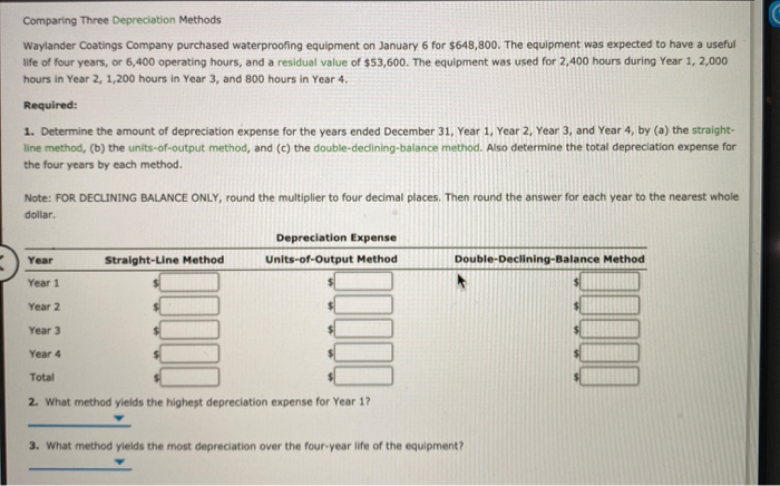 Solved Comparing Three Depreciation Methods Waylander | Chegg.com