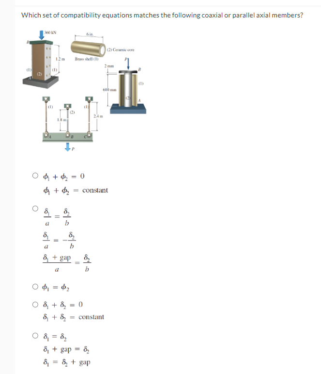 Solved Which set of compatibility equations matches the | Chegg.com