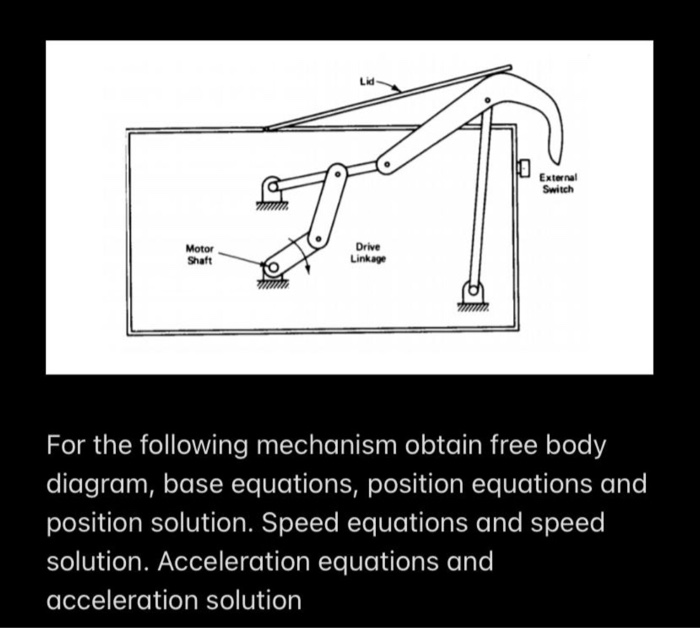 Lid External Switch Motor Shaft Drive Linkage For the | Chegg.com