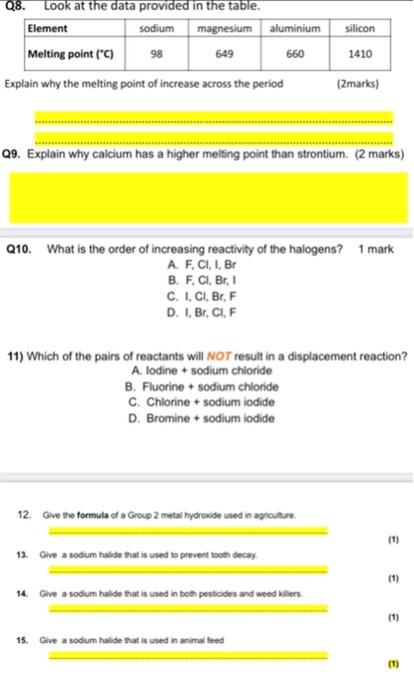 Solved The element strontium forms a nitrate, Sr(NO3)2, | Chegg.com