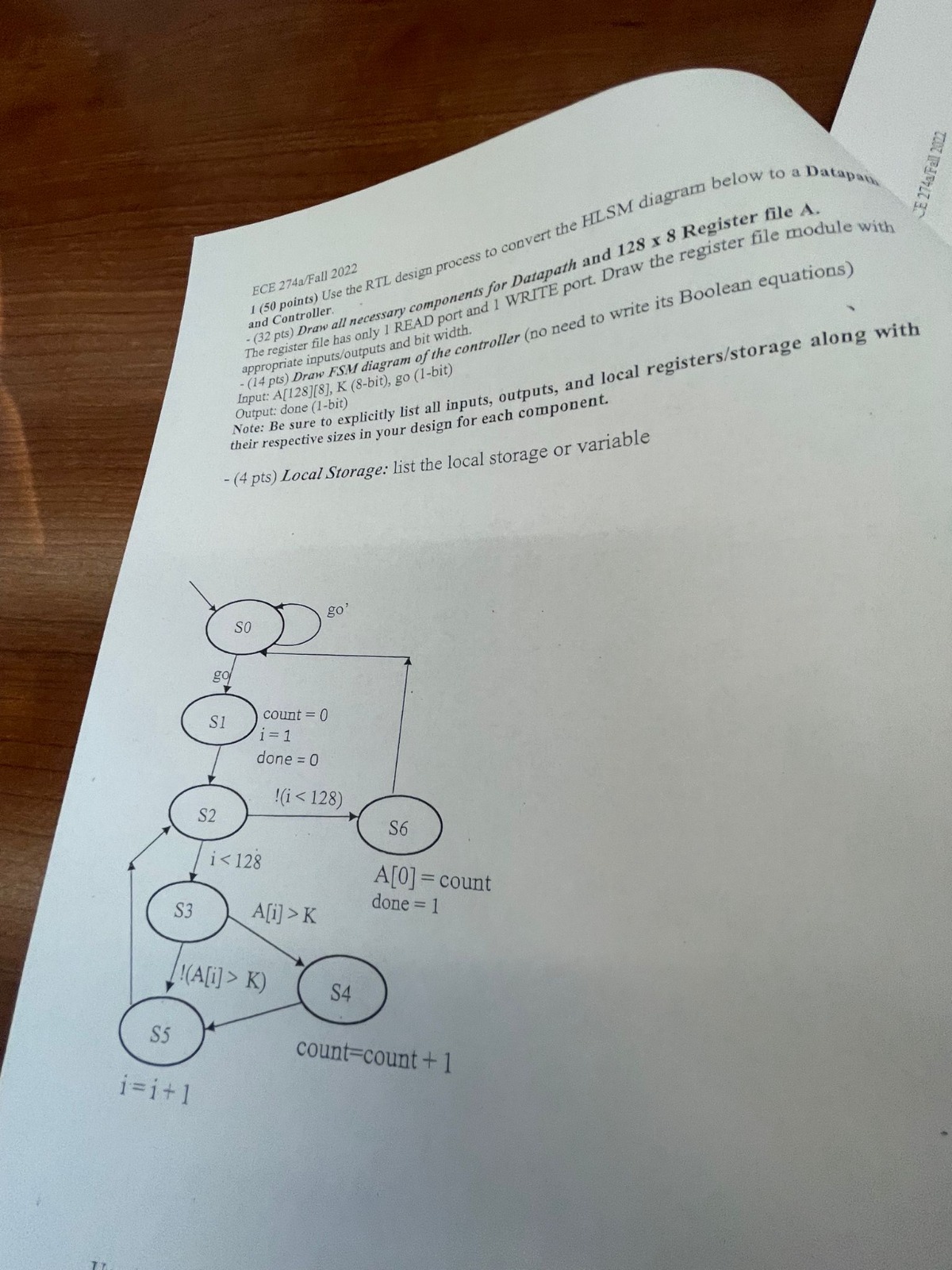 Solved ECE 274a/Fall 2022 ﻿and Controller.(32 ﻿pts) ﻿Draw | Chegg.com