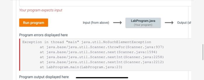 Solved 6.26.1: LAB : Swapping variables 0/10 LabProgram.java | Chegg.com Solved 6.26.1: LAB : Swapping variables 0/10 LabProgram.java | Chegg.com