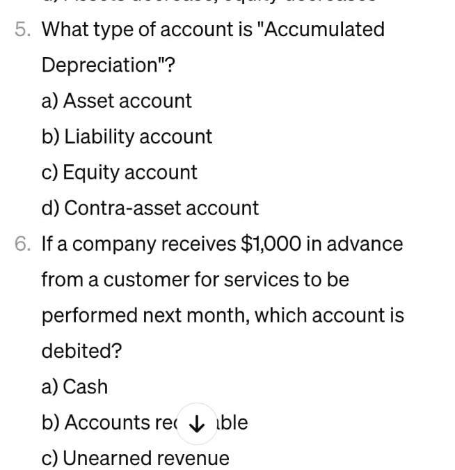 Solved What type of account is "Accumulated Depreciation"?a) | Chegg.com