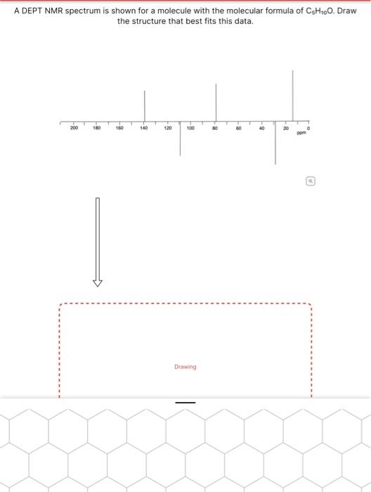 Solved A DEPT NMR spectrum is shown for a molecule with the | Chegg.com