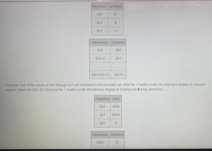 Solved Given an array of at least one integer, write a | Chegg.com