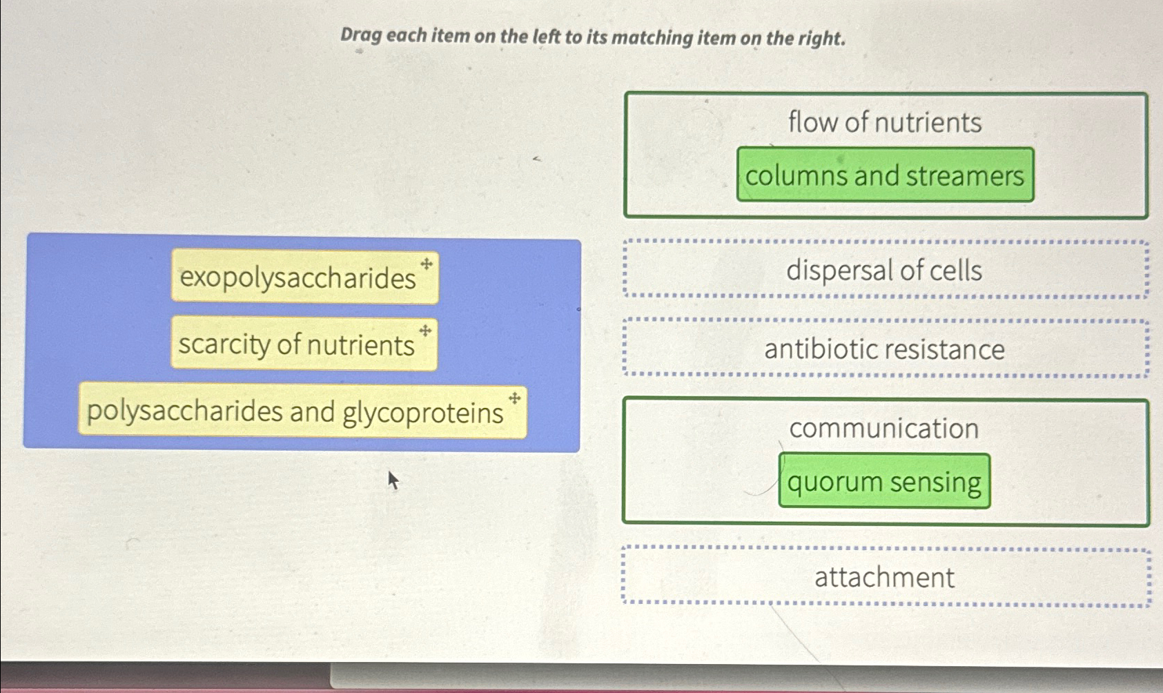 Solved Drag each item on the left to its matching item on | Chegg.com