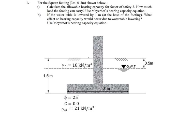 Solved 1. For the Square footing (3 m×3 m) shown below: a) | Chegg.com