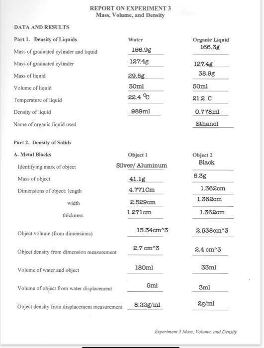 Solved REPORT ON EXPERIMENT 3 Mass, Volume, and Density DATA | Chegg.com