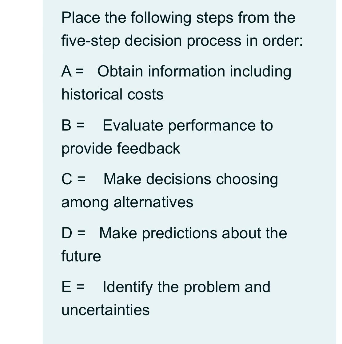 Solved Place the following steps from the five-step decision | Chegg.com