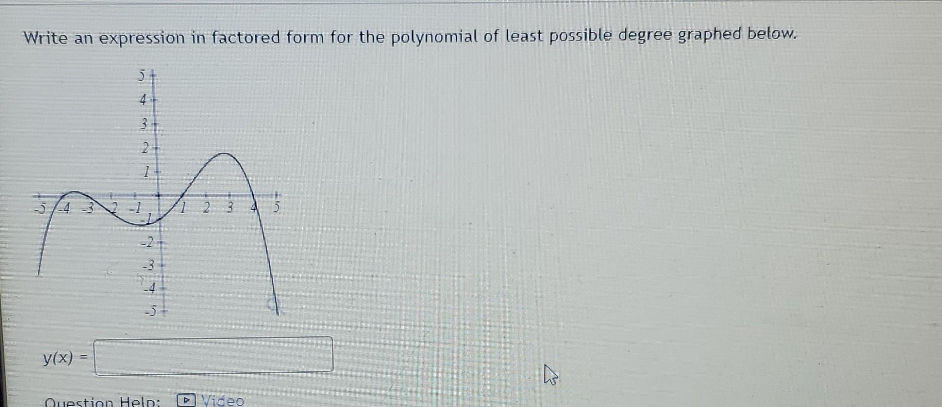 Solved Write an expression in factored form for the | Chegg.com