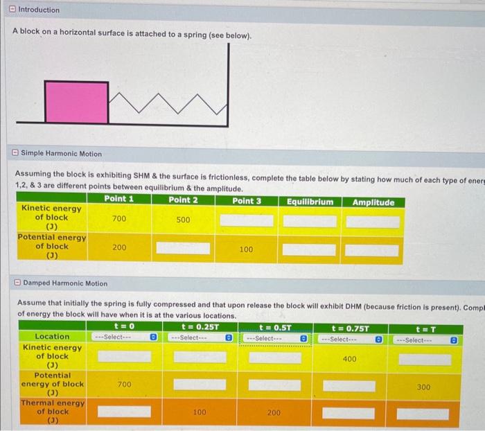 Solved A block on a horizontal surface is attached to a | Chegg.com