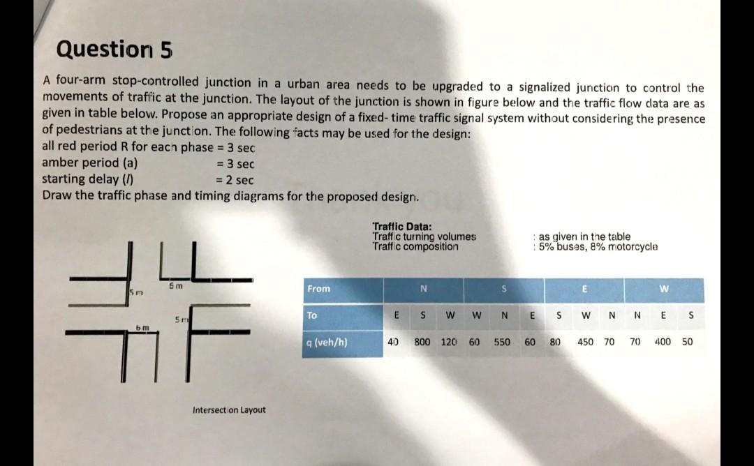 Solved Question 5 A four-arm stop-controlled junction in a | Chegg.com