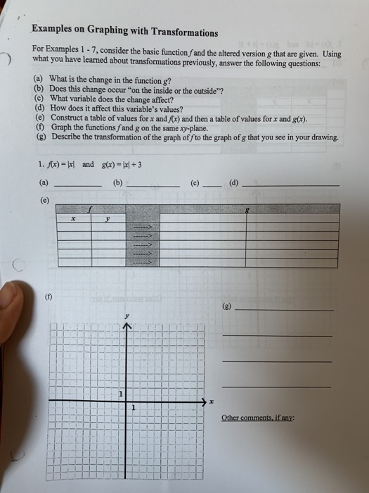 Solved Examples on Graphing with Transformations For | Chegg.com