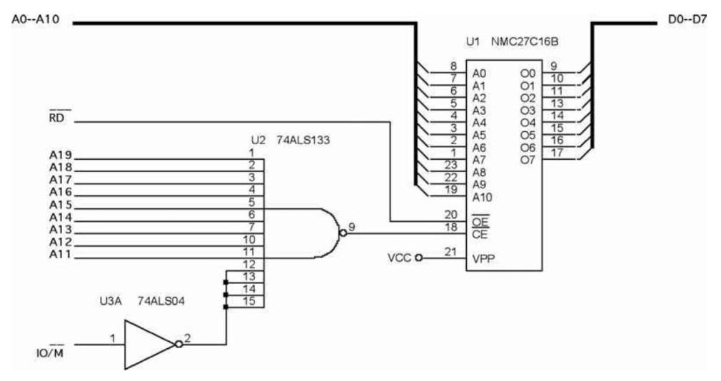 Solved Figure: A simple NAND gate decoder that selects a | Chegg.com