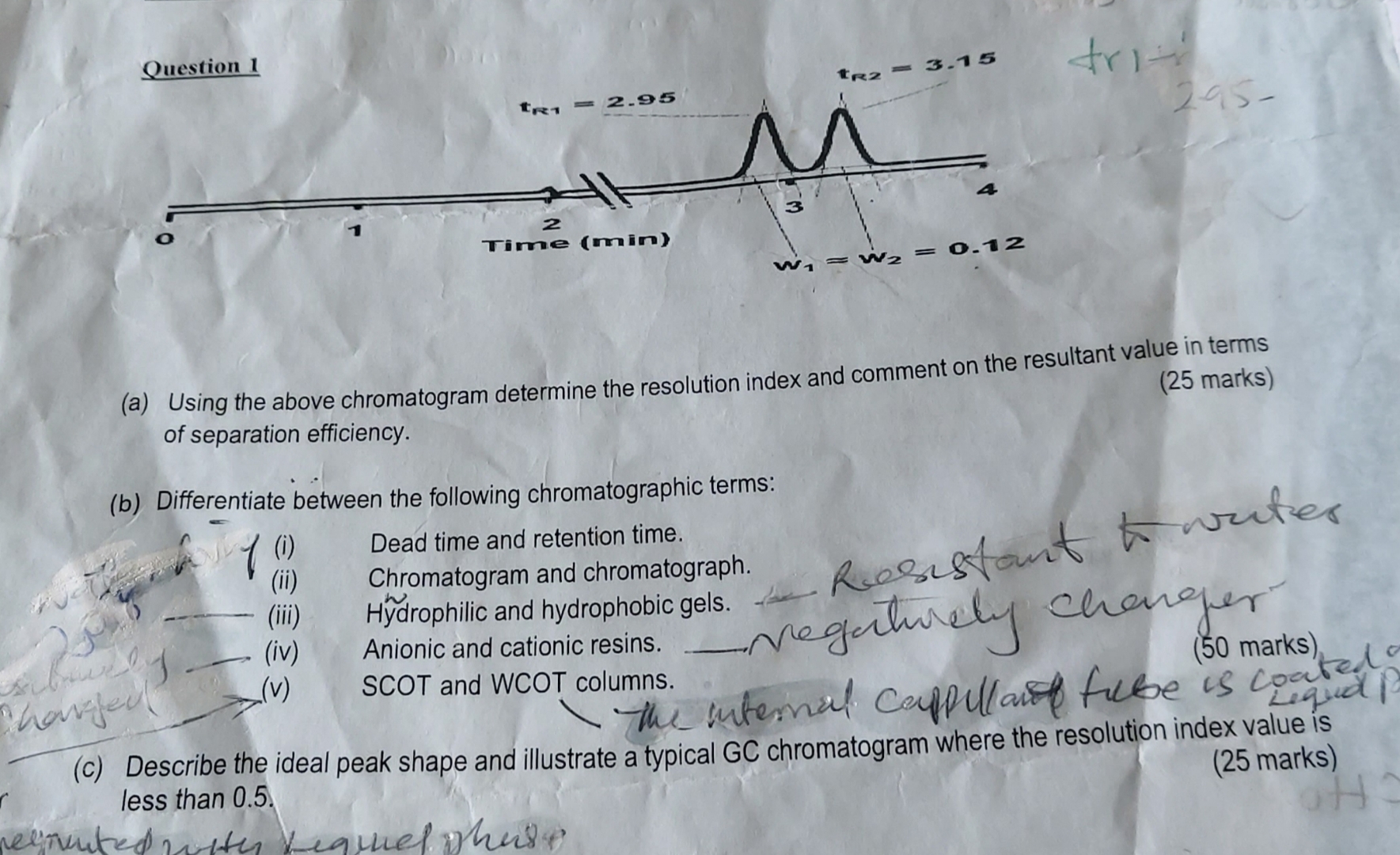 Solved (a) ﻿Using the above chromatogram determine the | Chegg.com