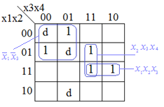 Solved: Chapter 4 Problem 43P Solution | Fundamentals Of Digital Logic With Verilog Design 2nd ...