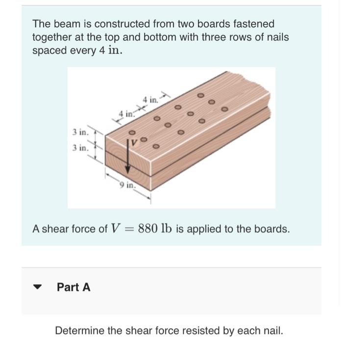 Solved The beam is constructed from two boards fastened | Chegg.com