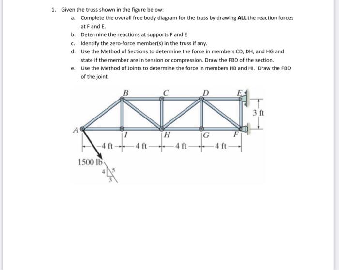 Solved 1. Given the truss shown in the figure below: a. | Chegg.com