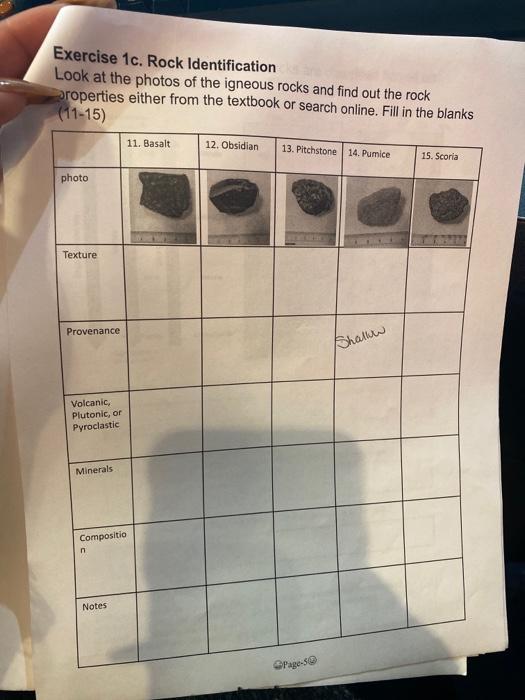 Solved Exercise 1c. Rock Identification Look at the photos | Chegg.com