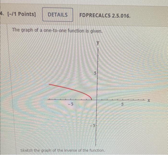 Solved The graph of a one-to-one function is given. Sketch | Chegg.com