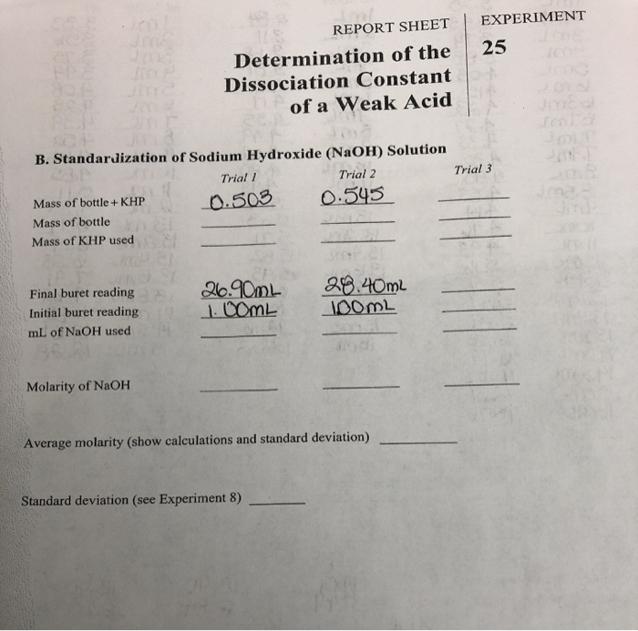 Solved EXPERIMENT 25 REPORT SHEET Determination of the | Chegg.com