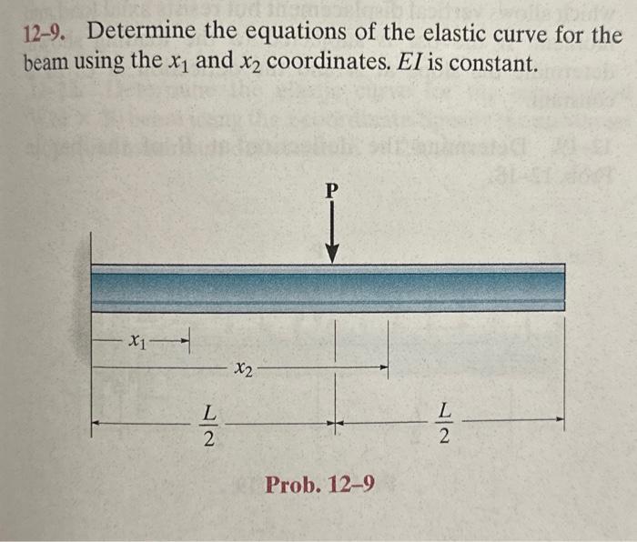 Solved 12-9. Determine the equations of the elastic curve | Chegg.com Solved 12-9. Determine the equations of the elastic curve | Chegg.com